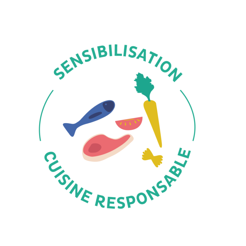 La sensibilisation à l’alimentation responsable – La Serre à projet